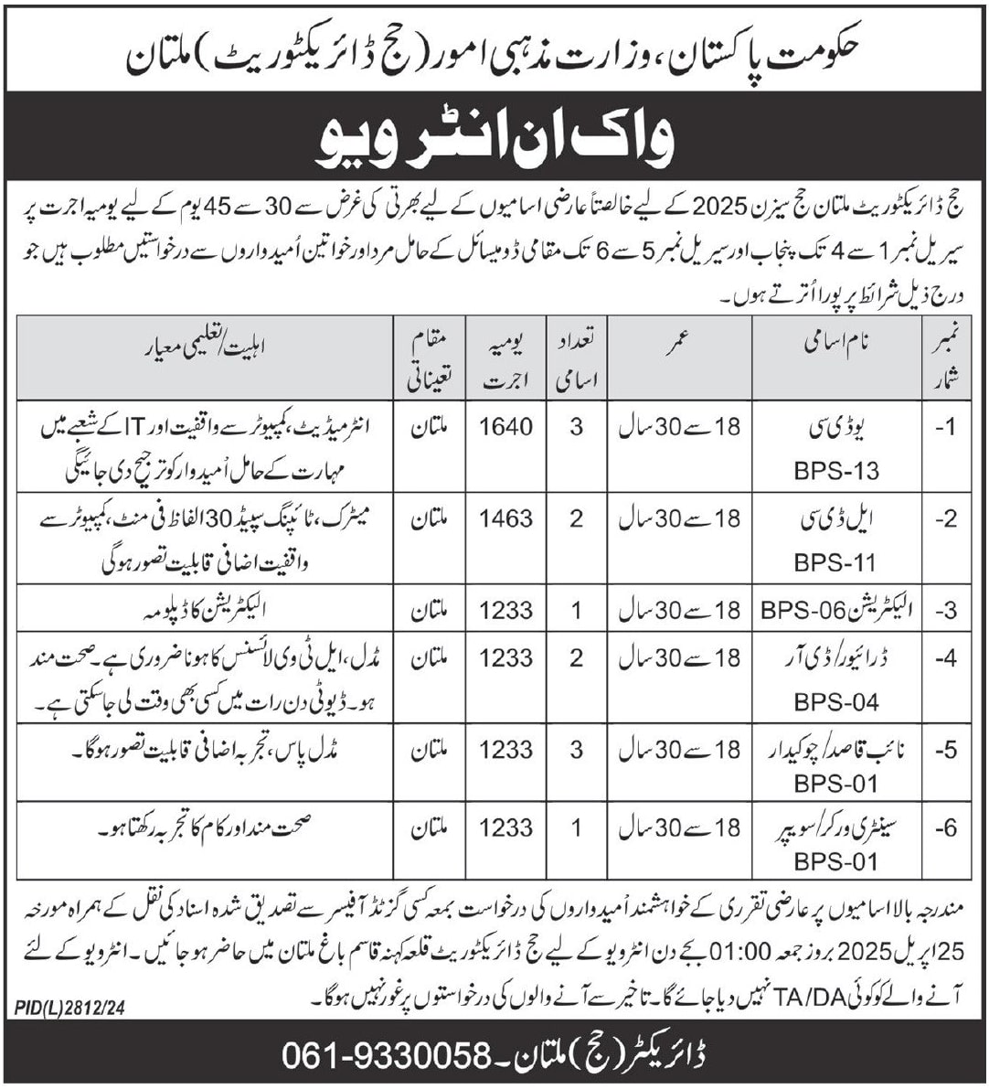 Hajj Directorate Multan Jobs 2025 April